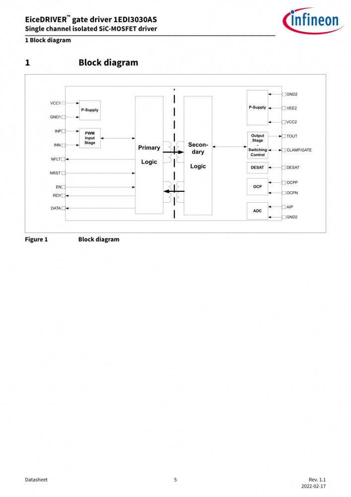 1EDI3030AS datasheet page 5