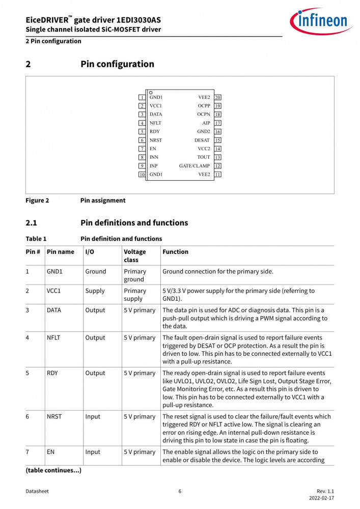 1EDI3030AS datasheet page 6