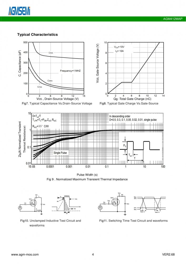AGM412MAP datasheet page 4