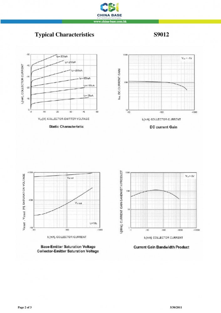 CBI S9012 datasheet page 2