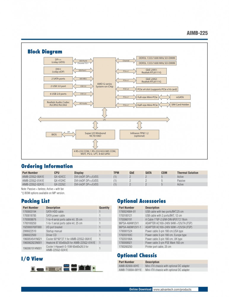 AIMB-225G2 technical document page 2