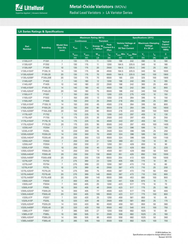 Littelfuse LA Series datasheet page 2