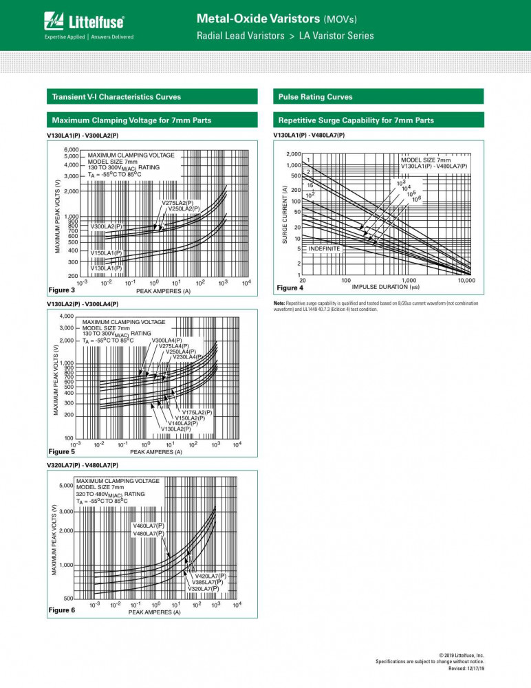 Littelfuse LA Series datasheet page 5