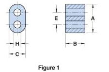 Fair-Rite 2873002402 Cable Ferrite Chip
