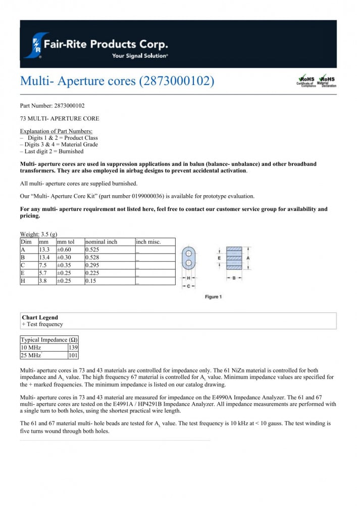 Fair-Rite 2873000102 technical document page 1