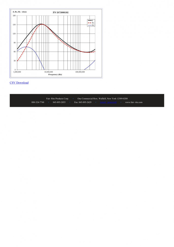 Fair-Rite 2873000102 technical document page 2