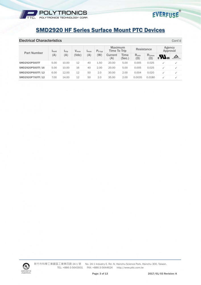 PTTC SMD2920 HF datasheet page 3