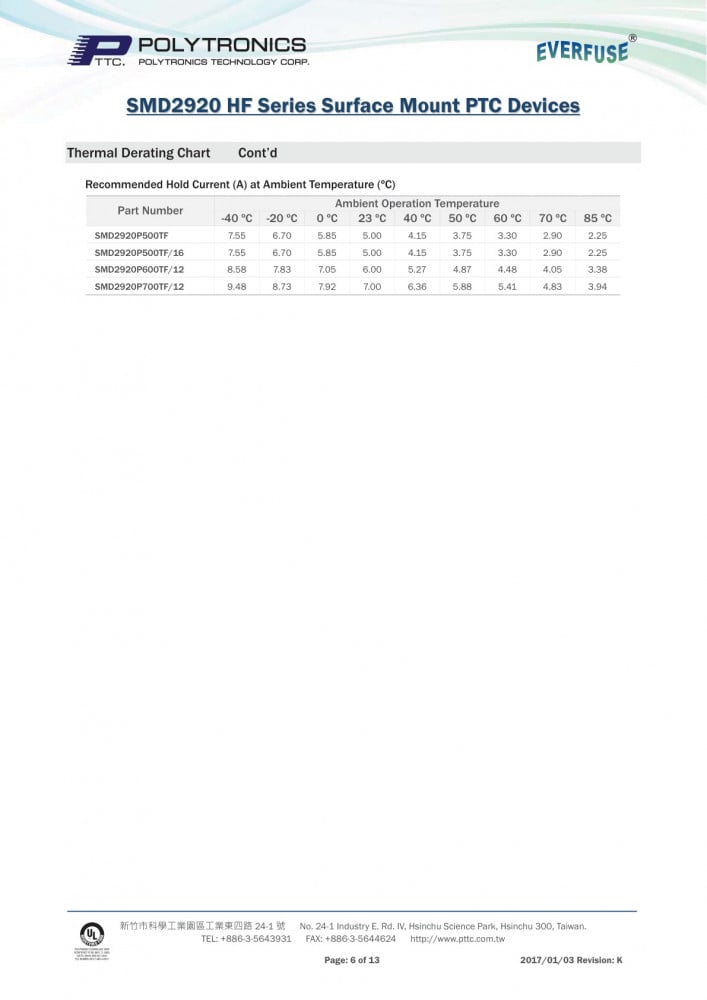 PTTC SMD2920 HF datasheet page 6