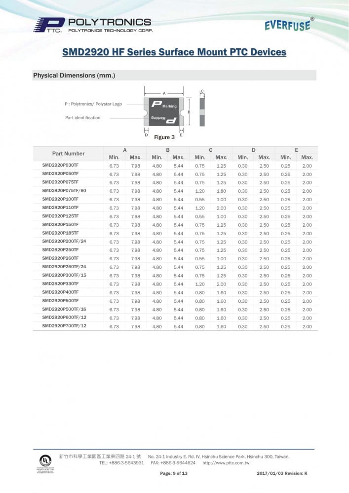PTTC SMD2920 HF datasheet page 9