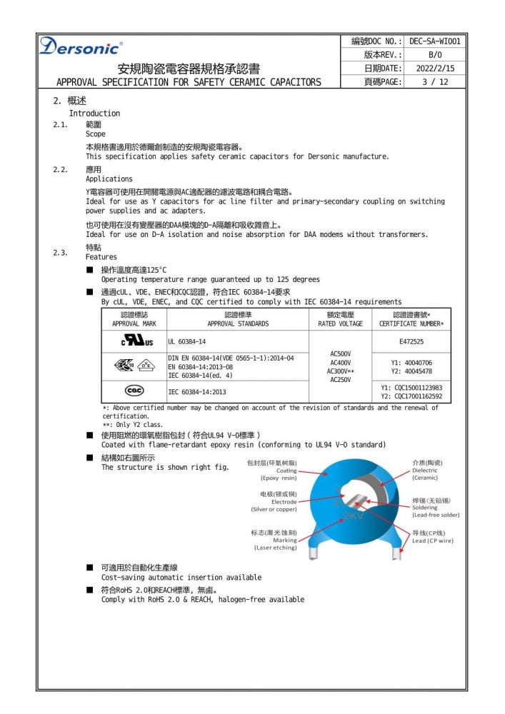 Dersonic safety capacitor approval specification page 4