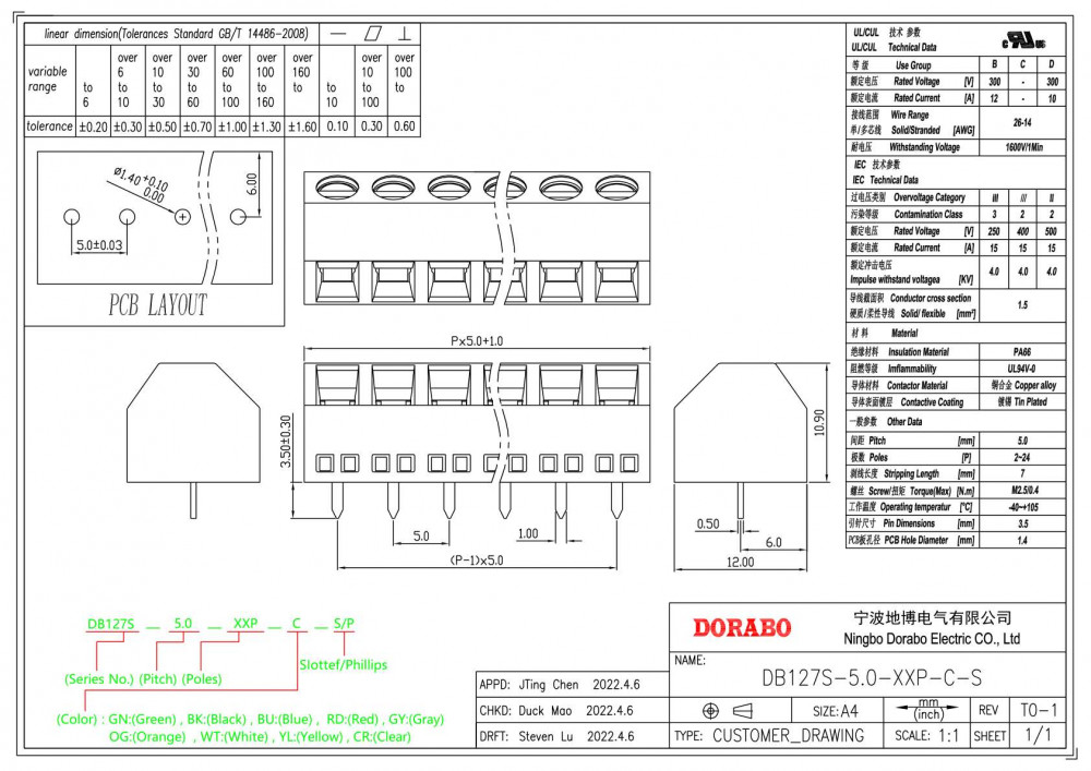 DORABO DB127S-5.0-14P-GN-S PCB layout and dimensional drawing