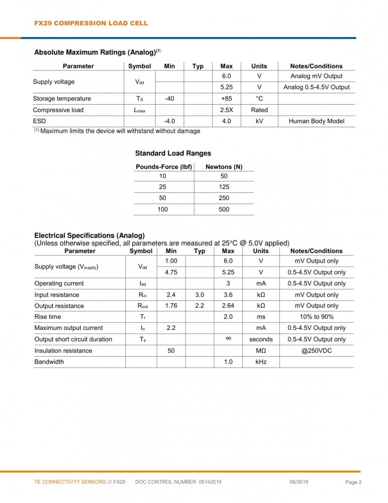FX29 datasheet page 2