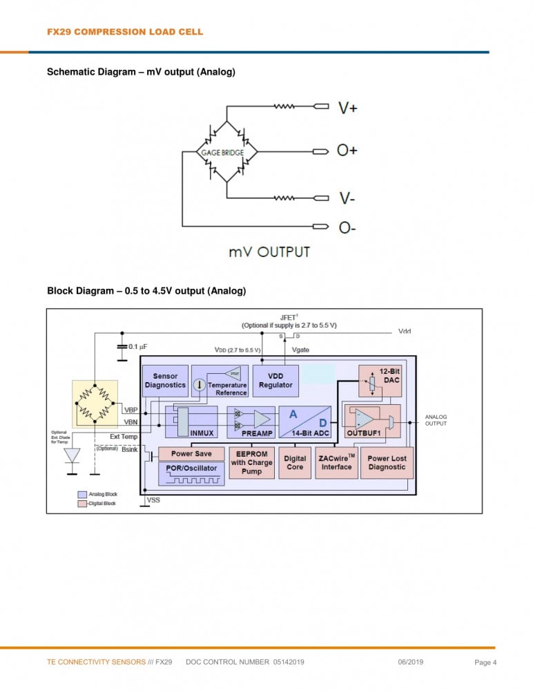FX29 datasheet page 4