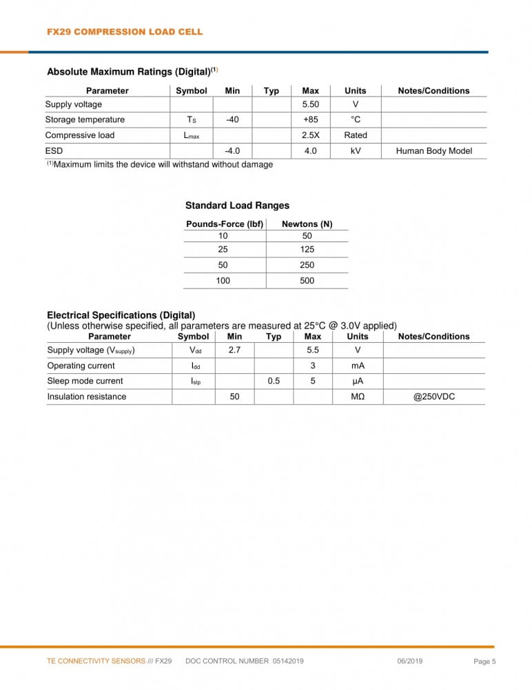 FX29 datasheet page 5