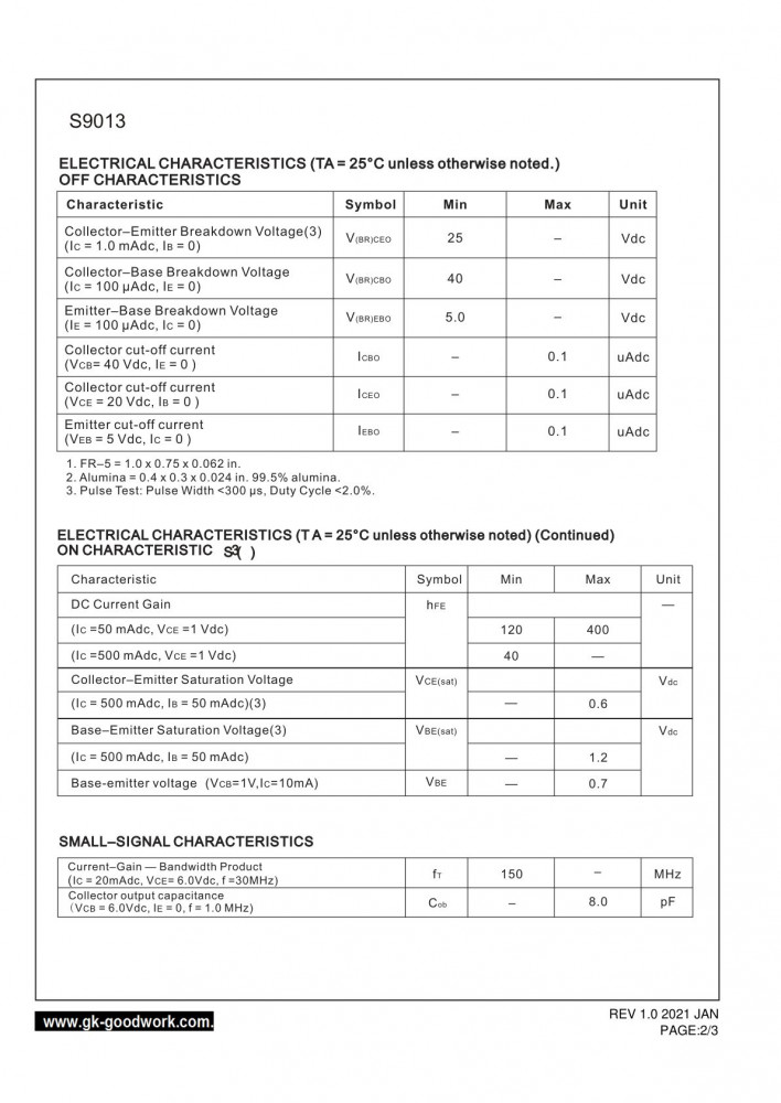 GOODWORK S9013 datasheet page 2