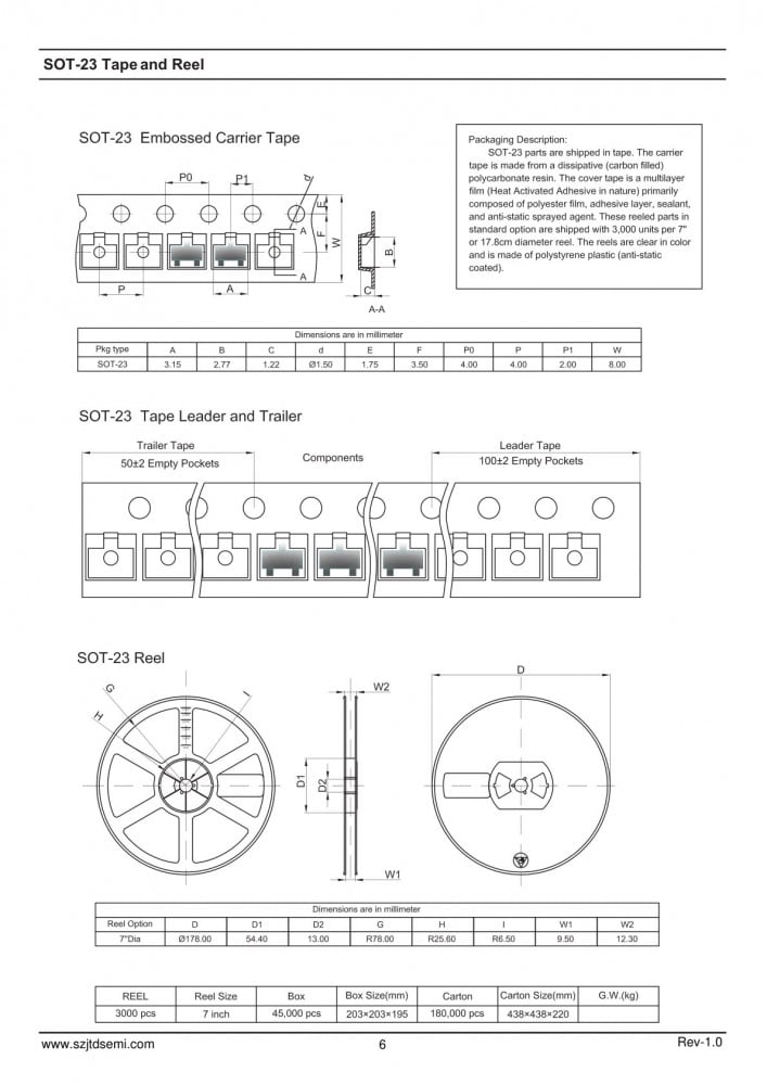 JTD6206S-3.0V datasheet page 6