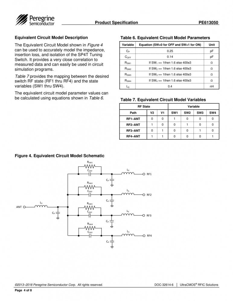 PE613050A datasheet page 4