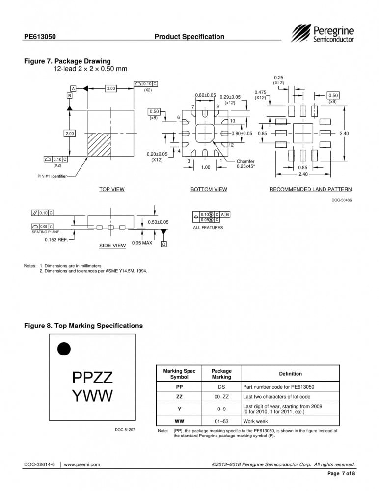 PE613050A datasheet page 7
