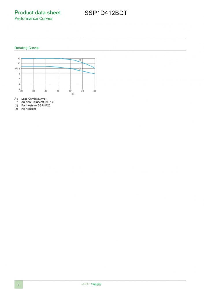 SSP1D412BDT technical document page 4