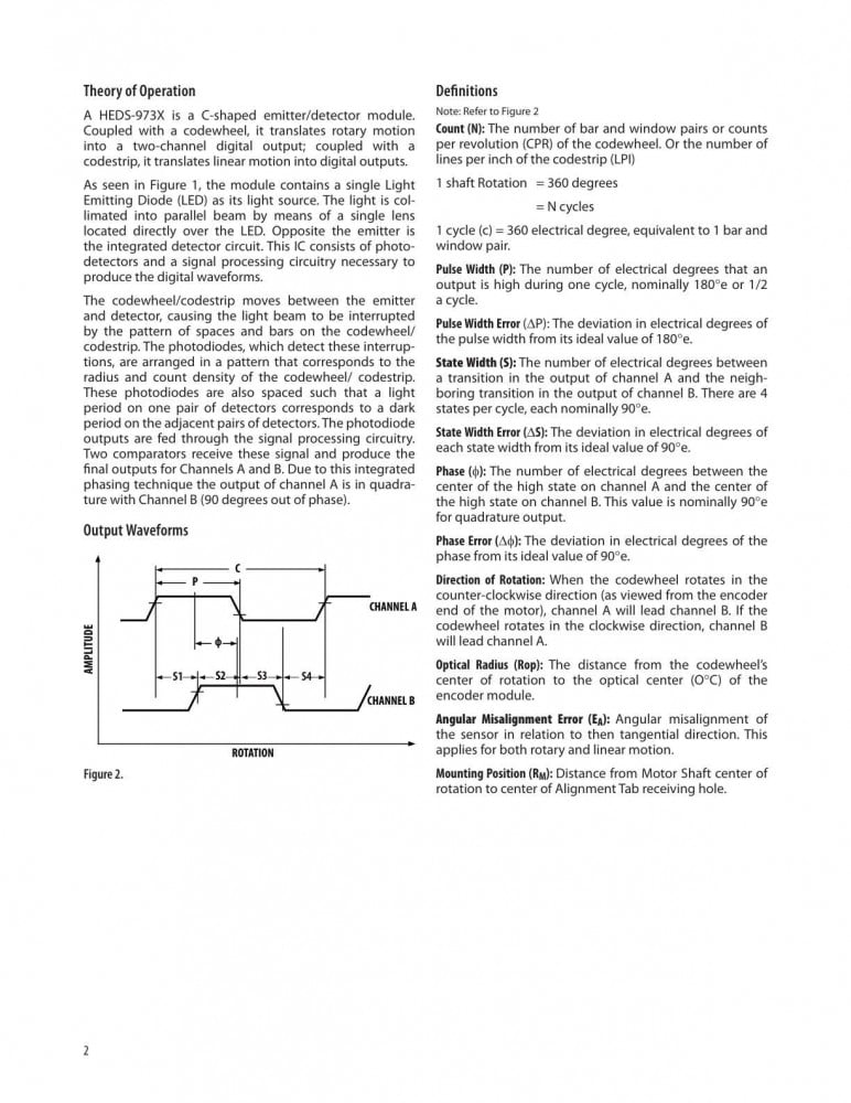 HEDS-9731#B50 datasheet page 2