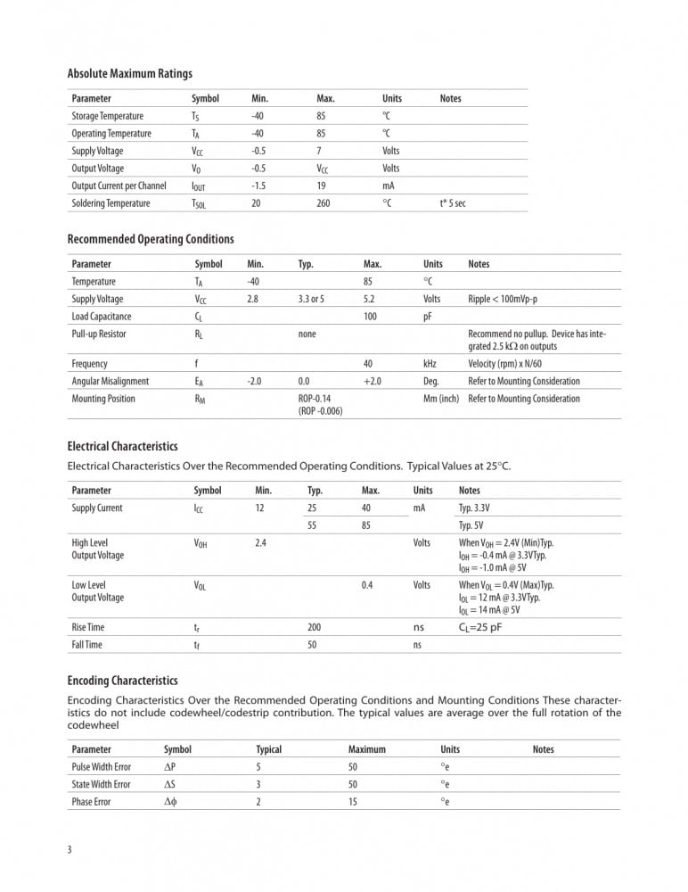 HEDS-9731#B50 datasheet page 3