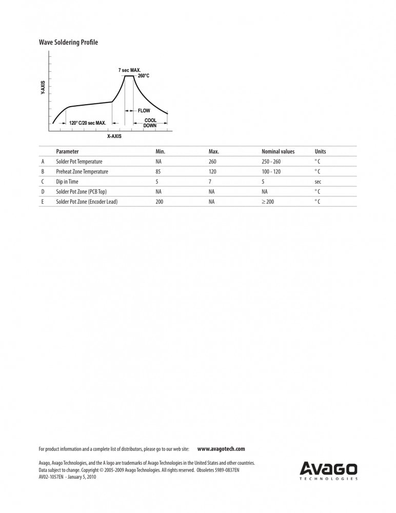HEDS-9731#B50 datasheet page 6