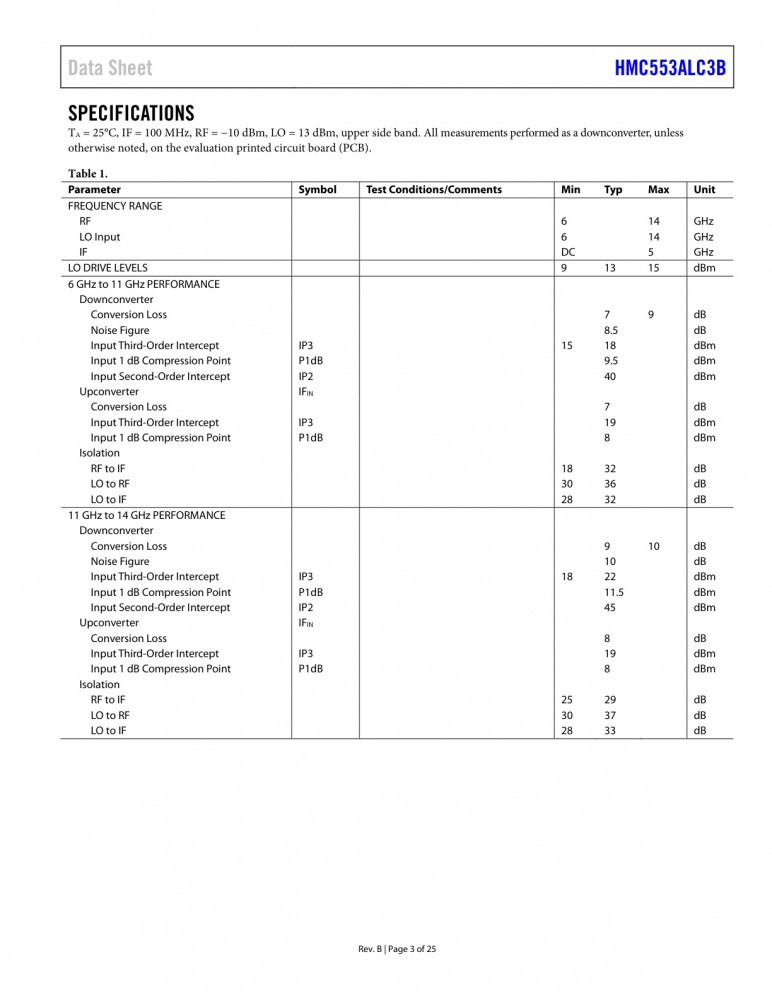 HMC553ALC3B datasheet page 3