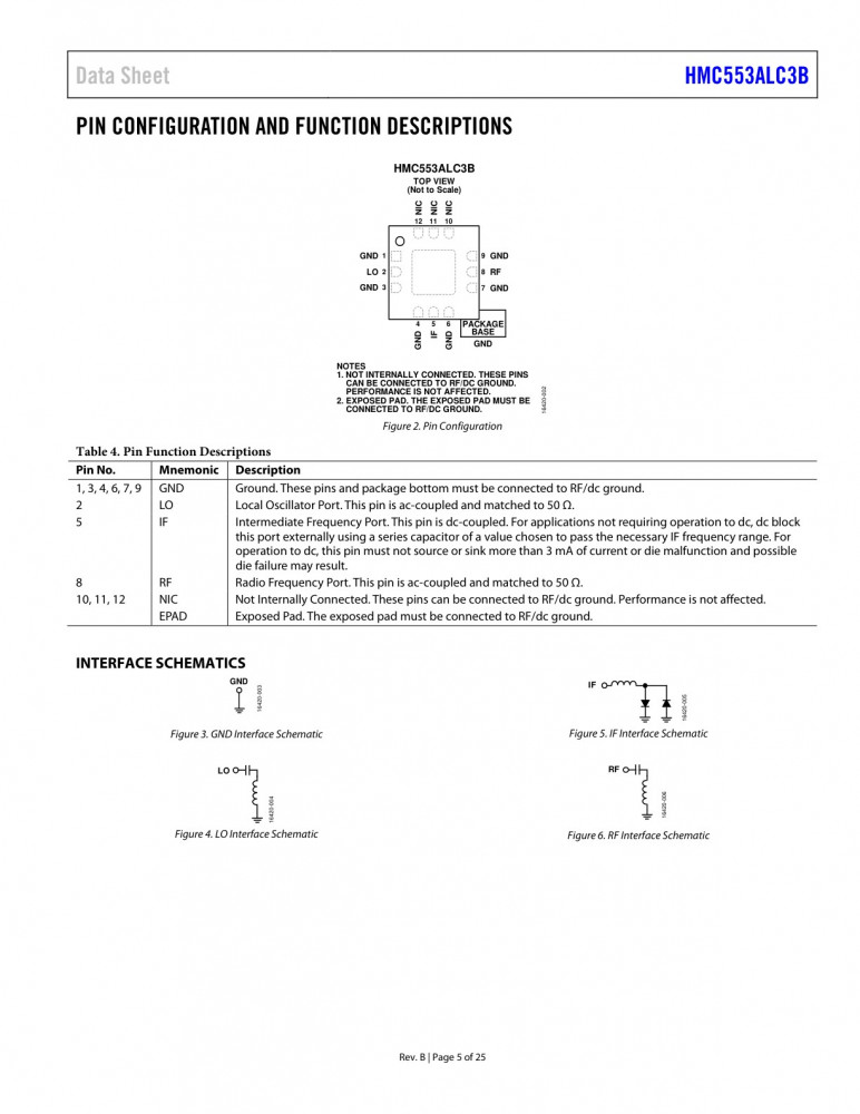 HMC553ALC3B datasheet page 5
