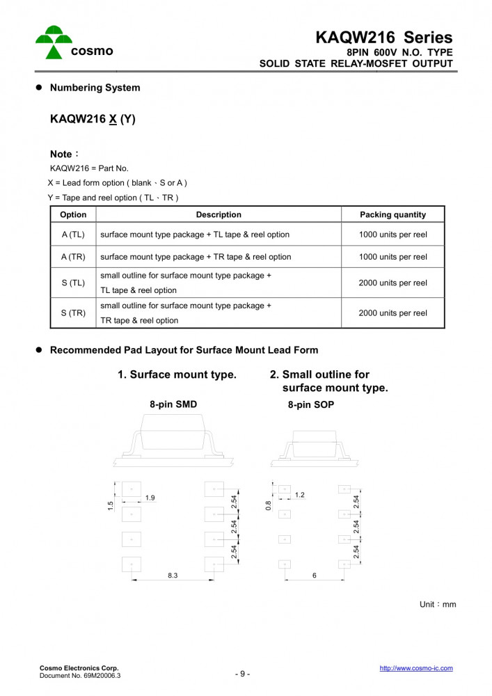 KAQW216S datasheet page 9