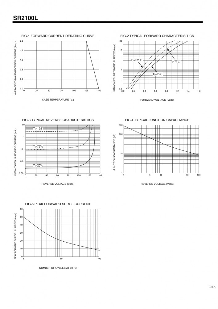MOSPEC SR2100L datasheet page 2