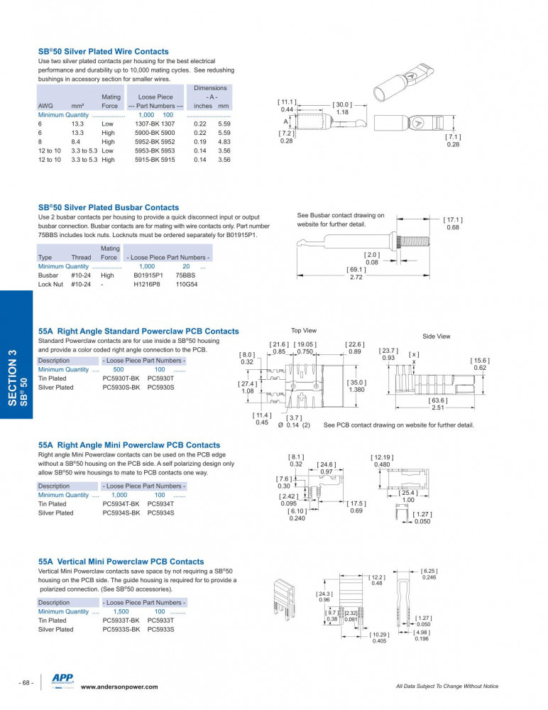 Anderson Power SB50 documentation page 2