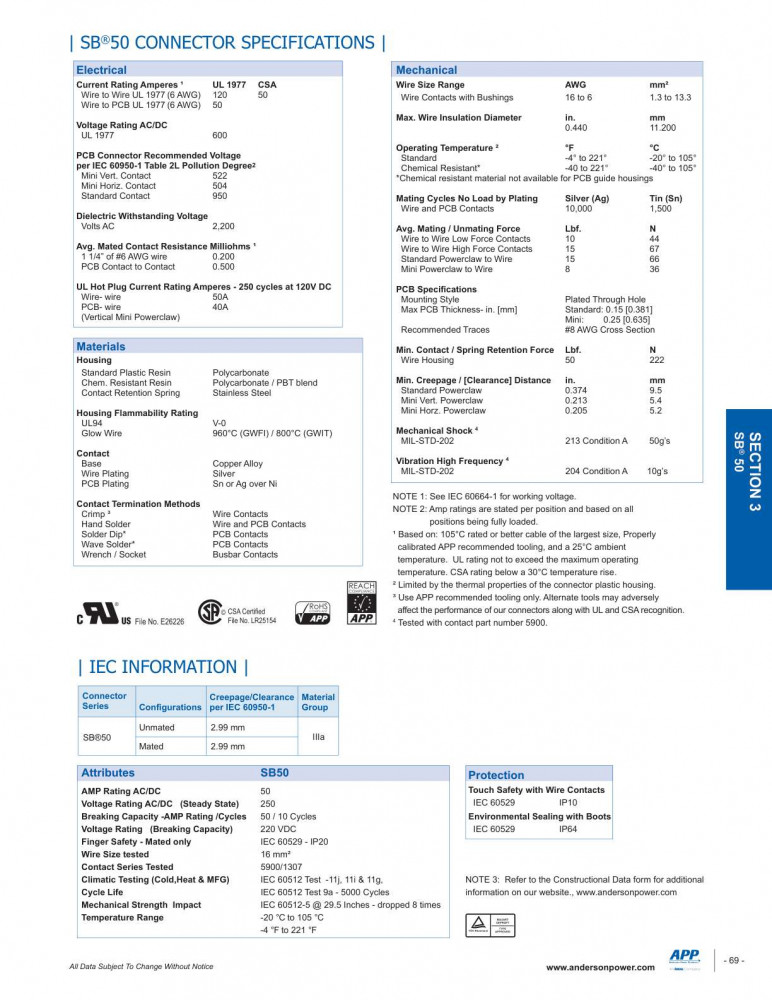 Anderson Power SB50 documentation page 3