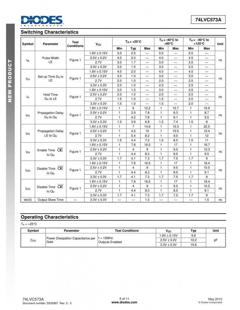 74LVC573AQ20-13 datasheet page 5