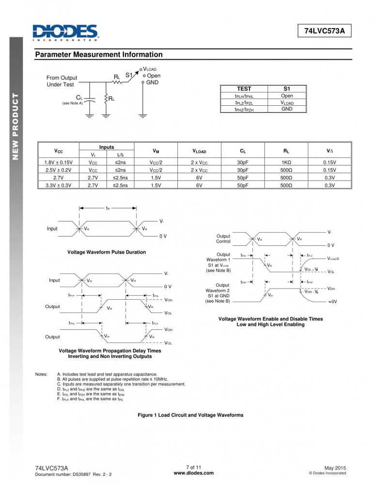 74LVC573AQ20-13 datasheet page 7