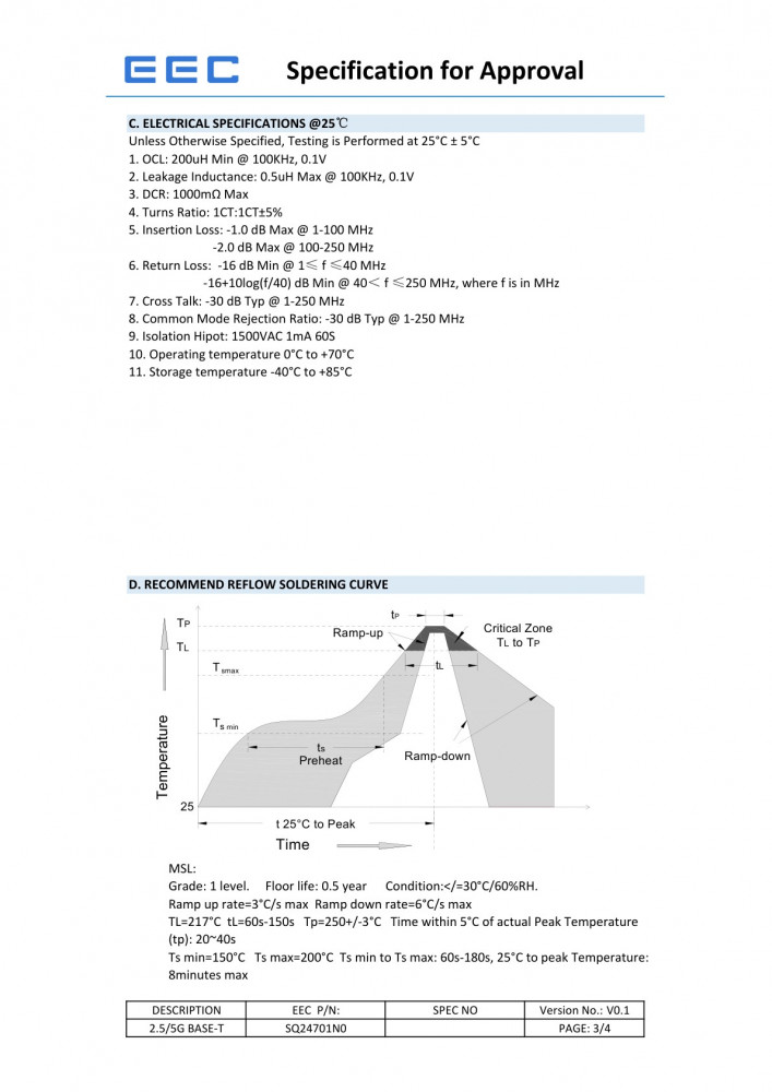 SQ24701N0 specification page 4