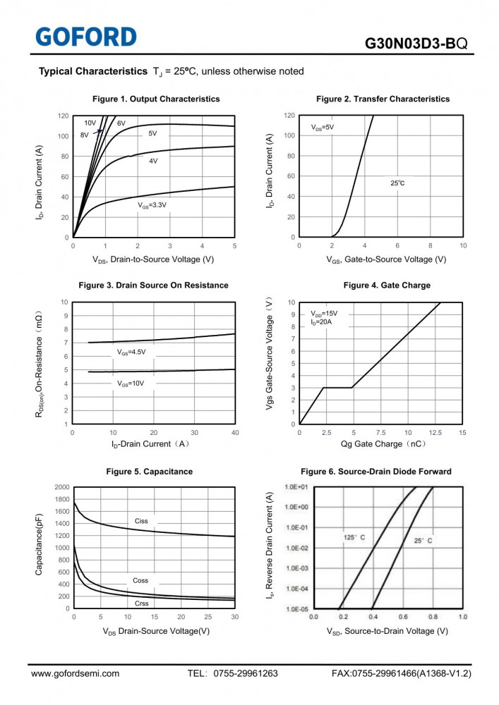 G30N03D3-BQ datasheet page 4