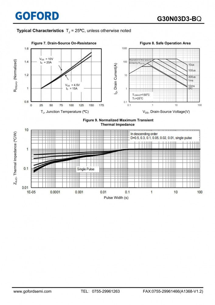 G30N03D3-BQ datasheet page 5