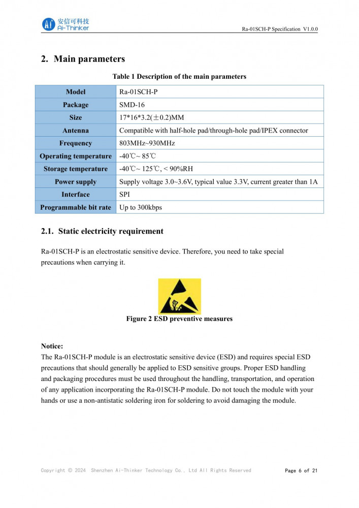 Ra-01SCH-P datasheet page 6