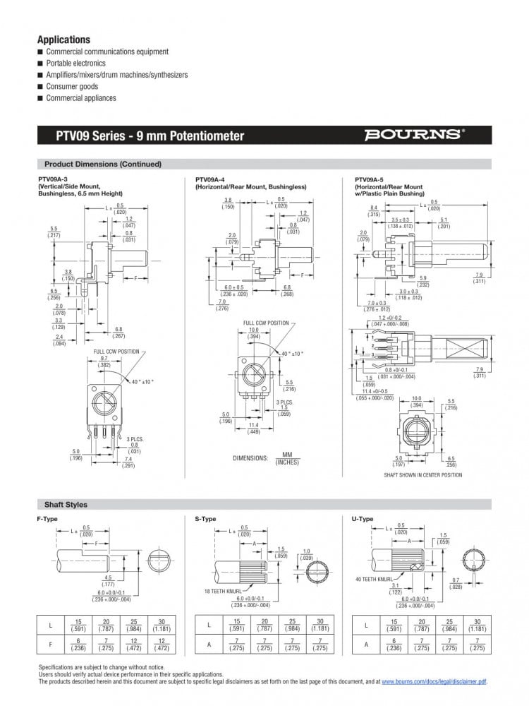 BOURNS PTV09A datasheet page 2