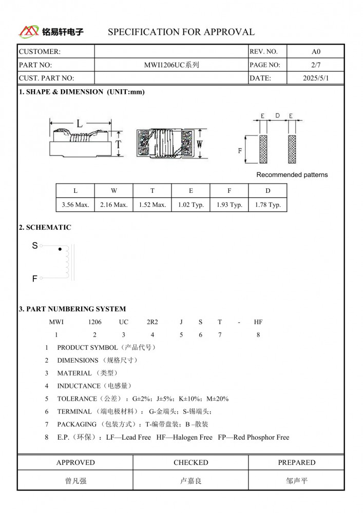 MYX MWI1206UC part numbering page