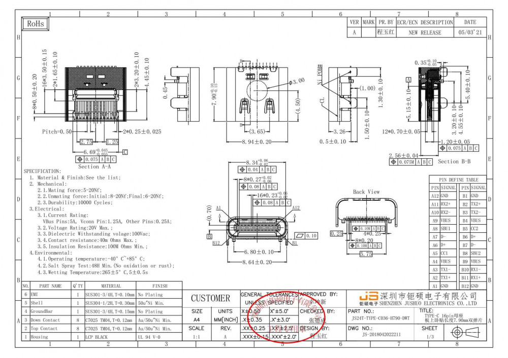 JUSHUO approval document page 2