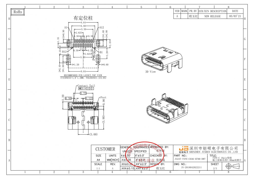 JUSHUO approval document page 3