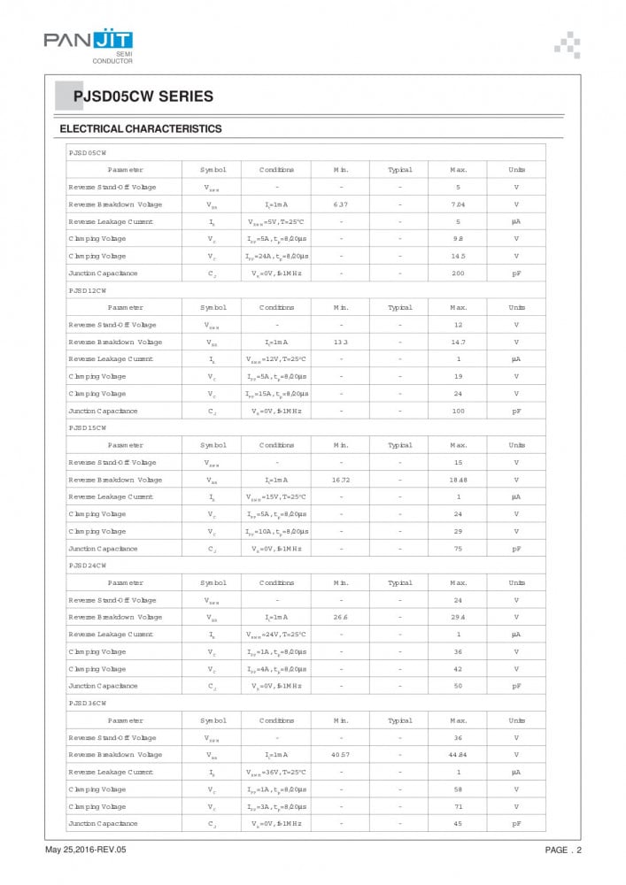 PANJIT PJSD36CW datasheet page 2