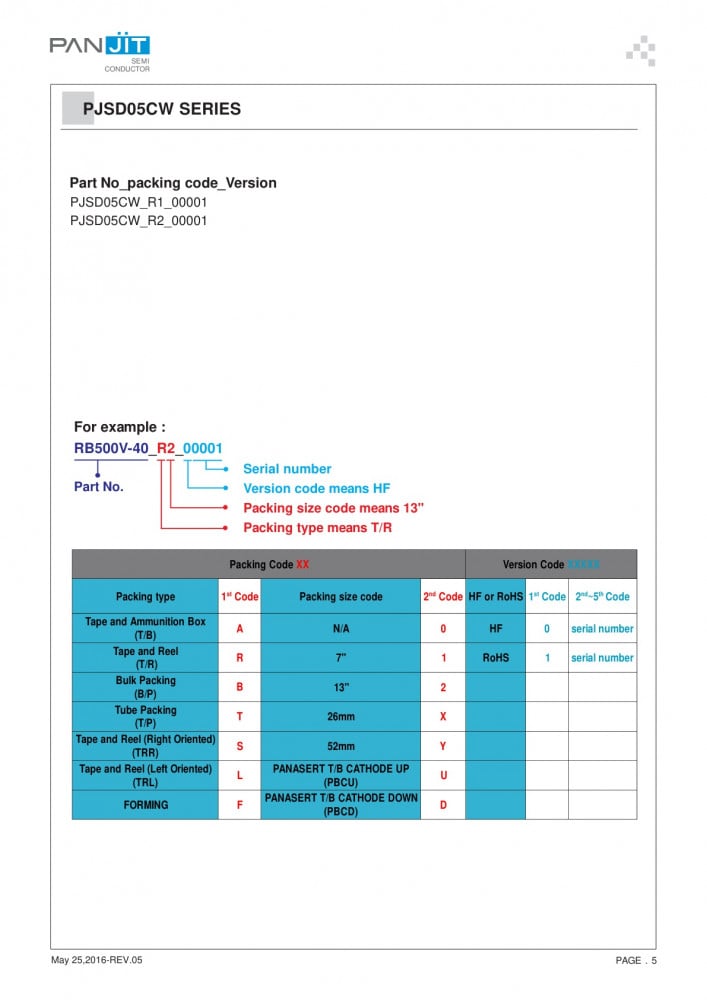 PANJIT PJSD36CW datasheet page 5