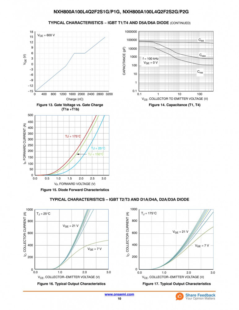 NXH800A100L4Q2F2 datasheet page 10