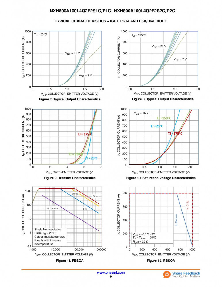 NXH800A100L4Q2F2 datasheet page 9
