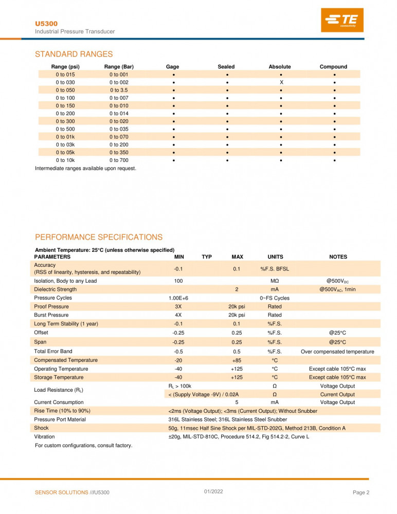 U5374 U5300 datasheet page 2