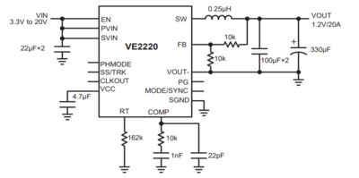 VE2220 for sale