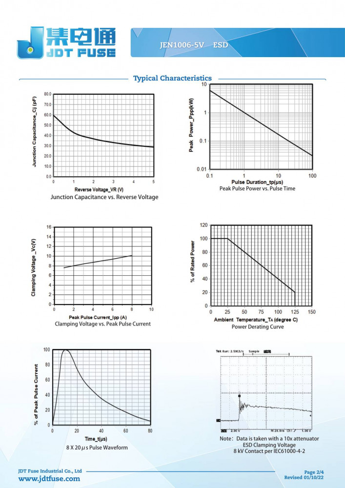 JEN1006-5V datasheet page 3