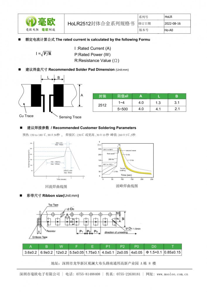 HoLR2512 specification page 3